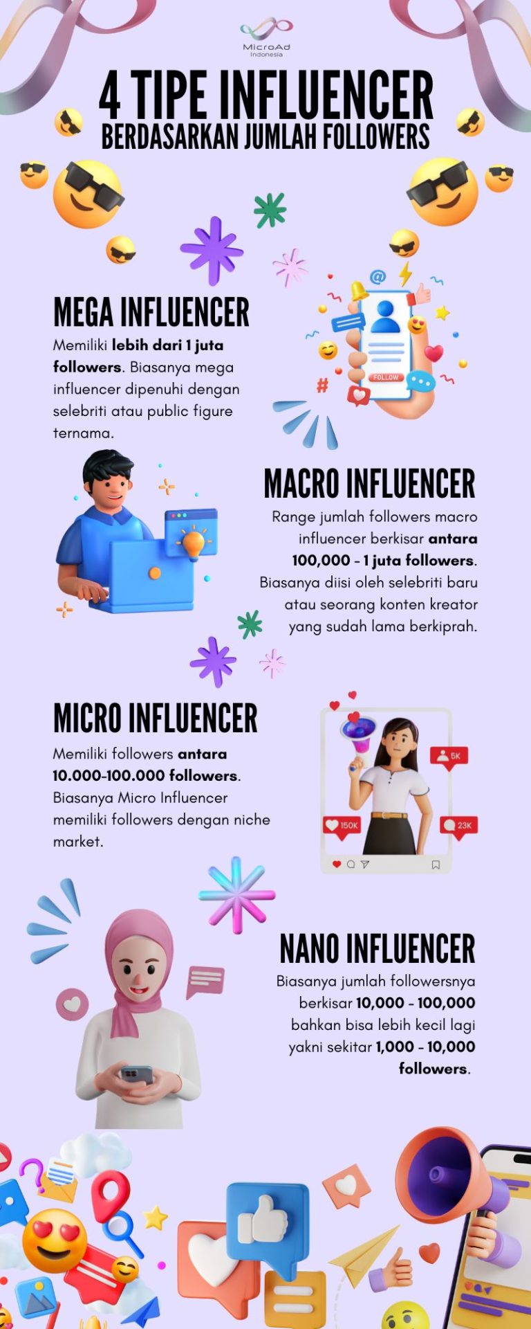 Apa itu Influencer Marketing? Pengertian hingga penerapannya